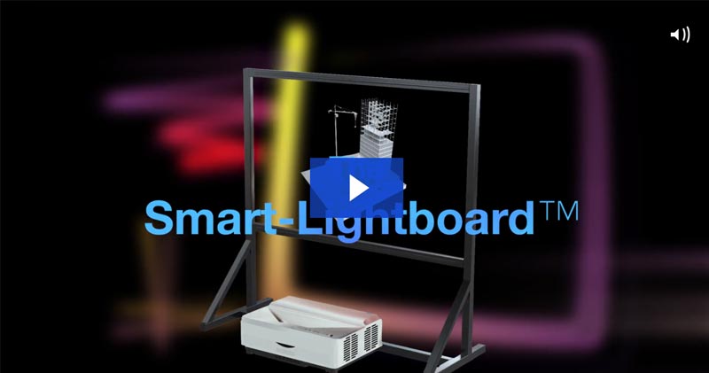 Features of The Smart-Lightboard™ | Learning Glass Europe