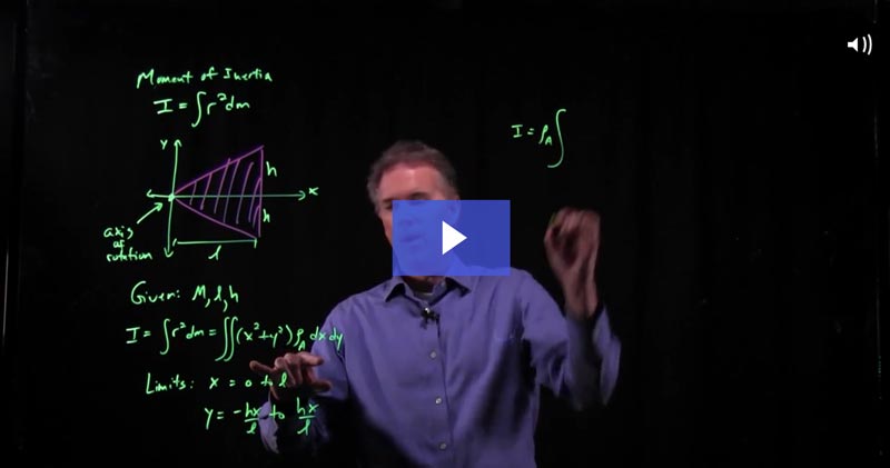 University Physics: Calculate the moment of inertia | Learning Glass Europe
