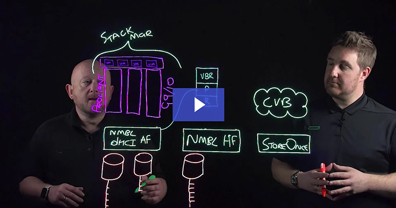 Lightboard Technology Example With Two Presenters | Learning Glass Europe