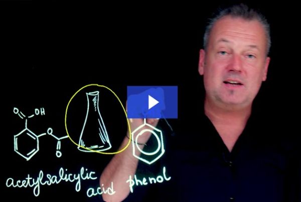 Features of The Smart-Lightboard™ | Learning Glass Europe