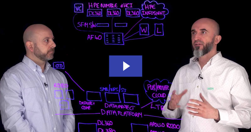 Lightboard Technology Explainer Video | Learning Glass Europe