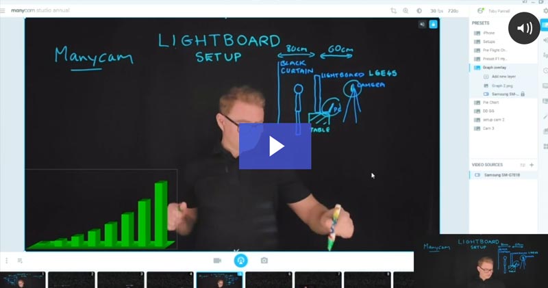 Lightboard Tips - Home Studio Setup | Learning Glass Europe