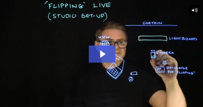 Lightboard Tips - Flipping the video LIVE (Studio setup) | Learning Glass Europe